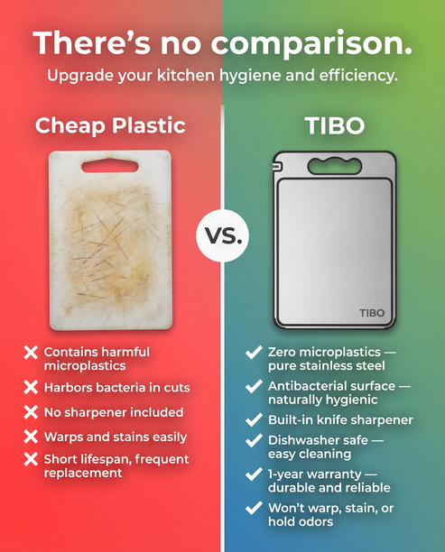 TIBO Titanium Cutting Board – ZS BRANDS
